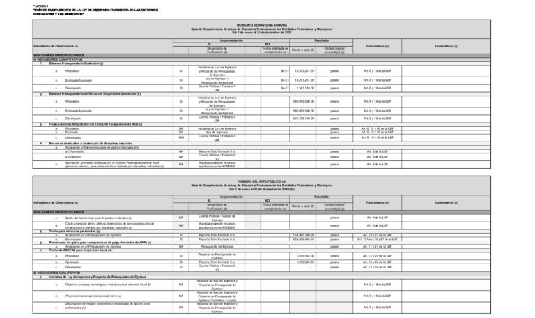 GUIA DE CUMPLIMIENTO LDF 2021 – Navojoa al Siguiente Nivel >>> | 2025 -2027